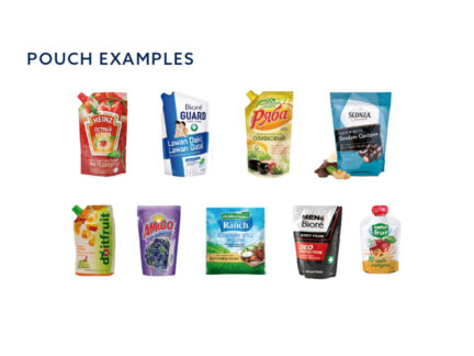 Stand-Up & Sachet Pouches with Rollstock Packaging Solutions - FL 2.2 ...